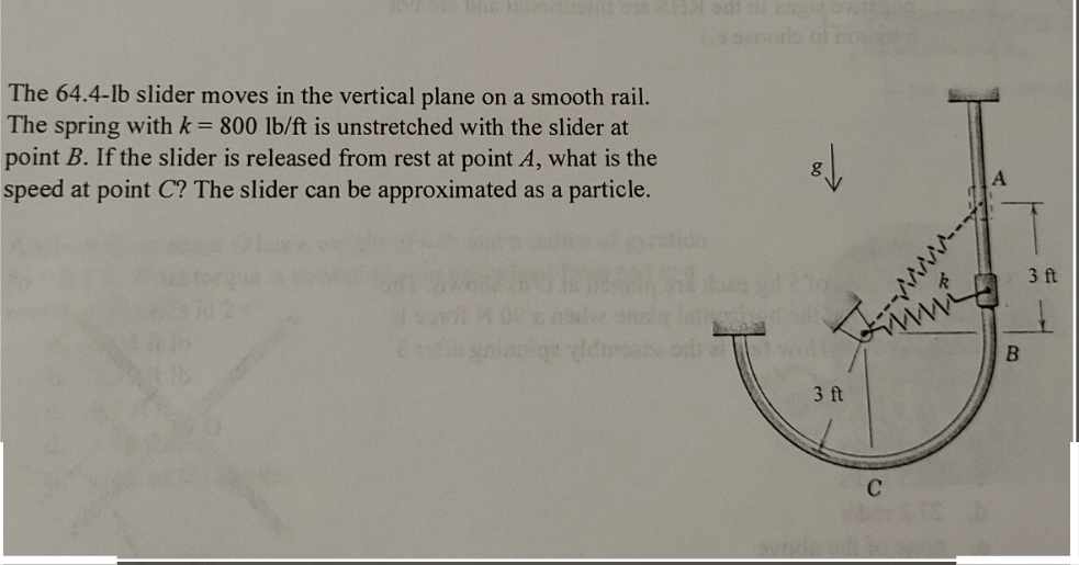 Solved The 64.4-lb slider moves in the vertical plane on a | Chegg.com