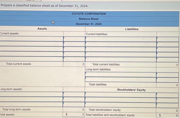 Solved The December 31, 2024, account balances for Coyote | Chegg.com