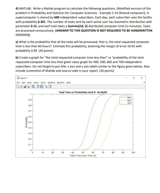 Solved 4) MATLAB: Write a Matlab program to calculate the | Chegg.com