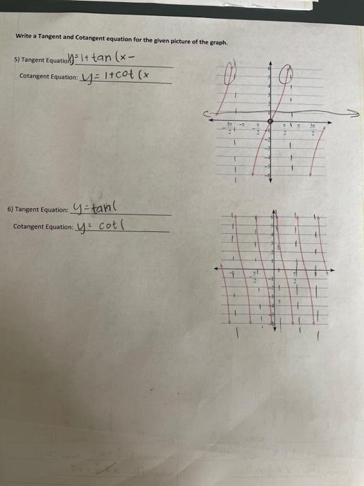 Solved Write a Tangent and Cotangent equation for the given | Chegg.com