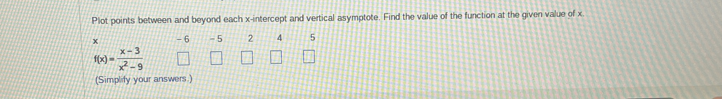Solved Plot points between and beyond each x-intercept and | Chegg.com