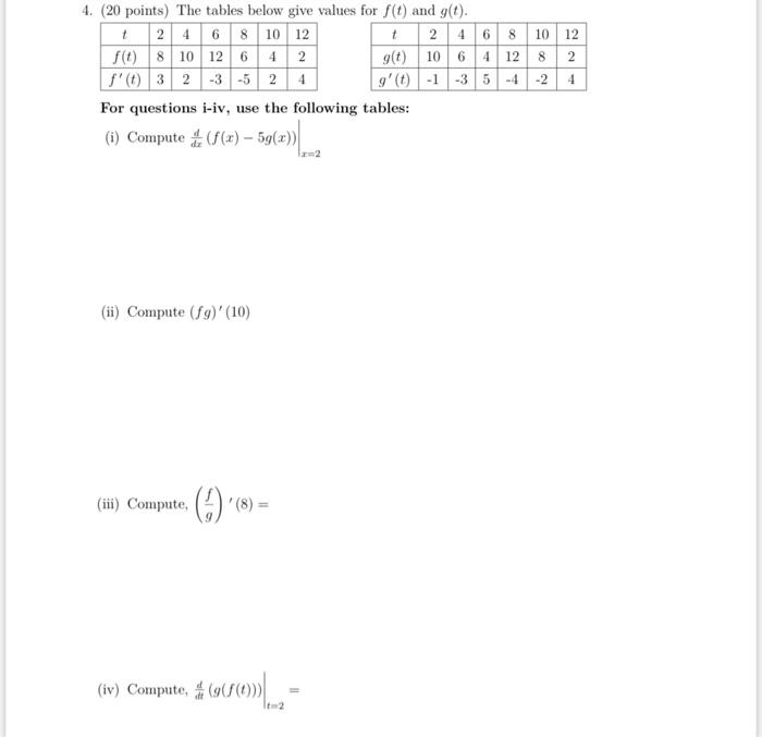 Solved 4. (20 points) The tables below give values for f(t) | Chegg.com