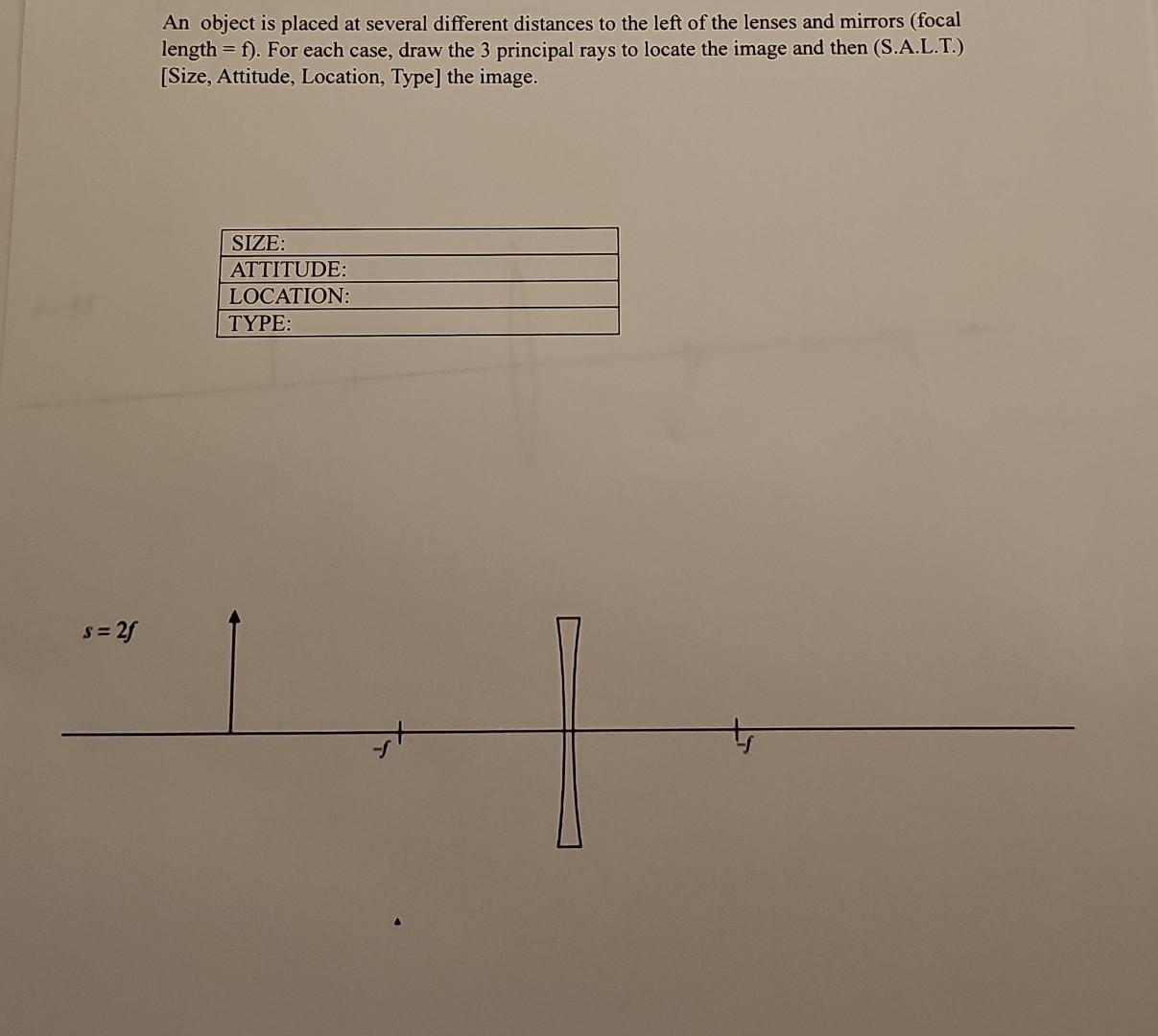 Solved s=2f An object is placed at several different | Chegg.com