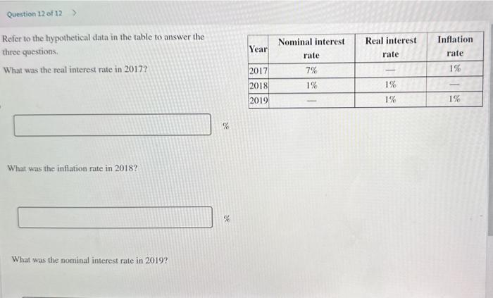 Solved Refer to the hypothetical data in the table to answer | Chegg.com
