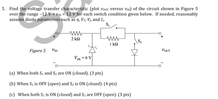 Solved 5. Find the voltage transfer characteristic (plot | Chegg.com