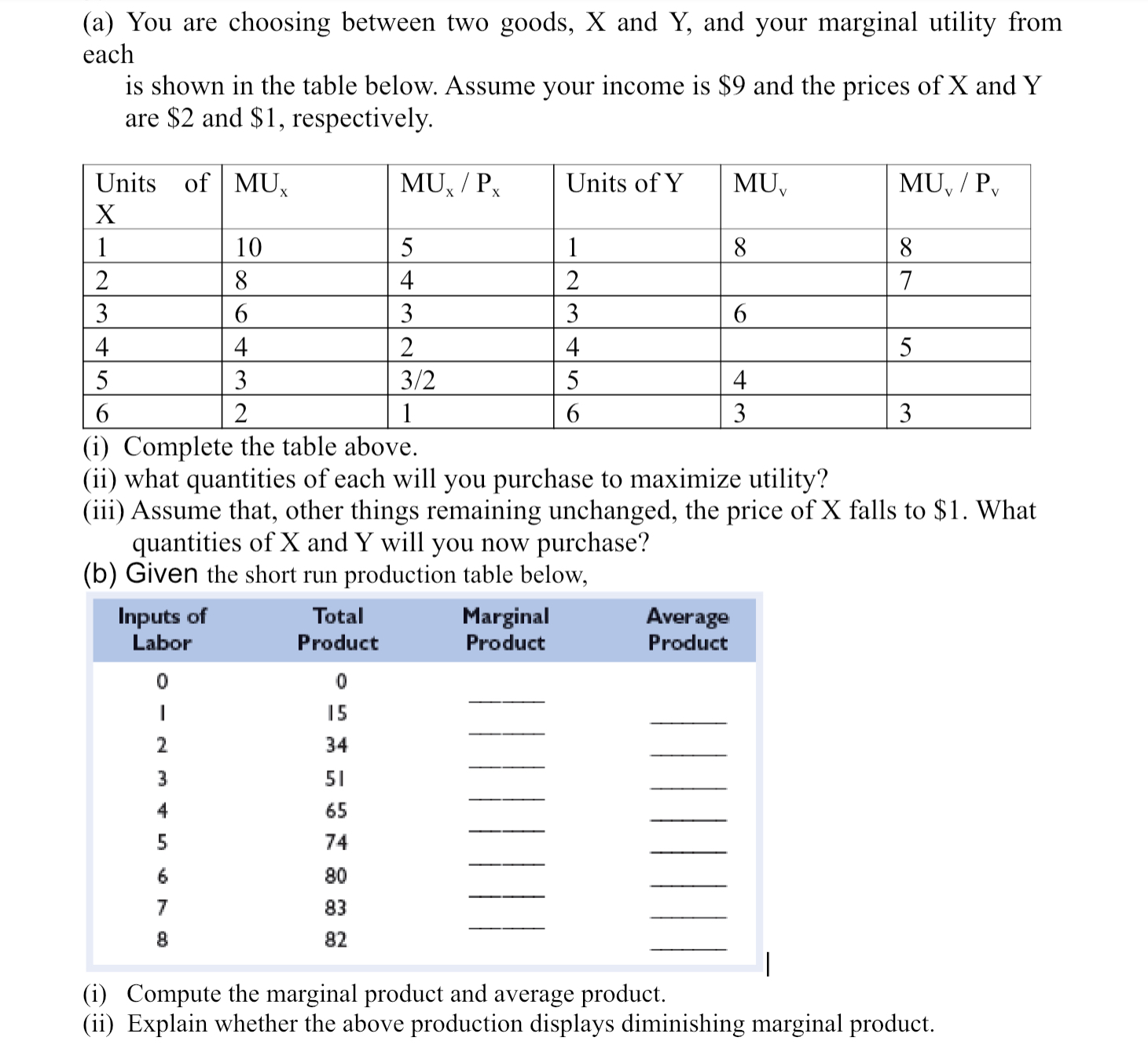Solved (a) ﻿You are choosing between two goods, x ﻿and Y, | Chegg.com