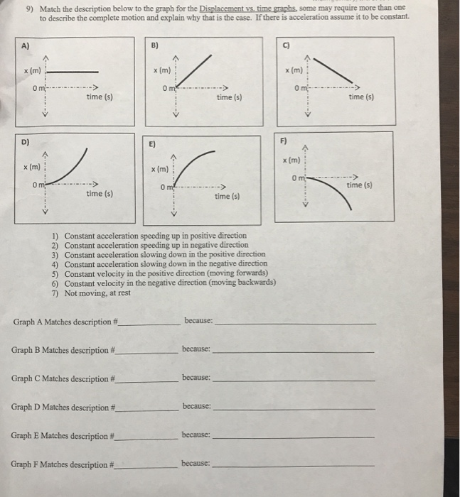 Solved Two identical rocks are dropped from different | Chegg.com