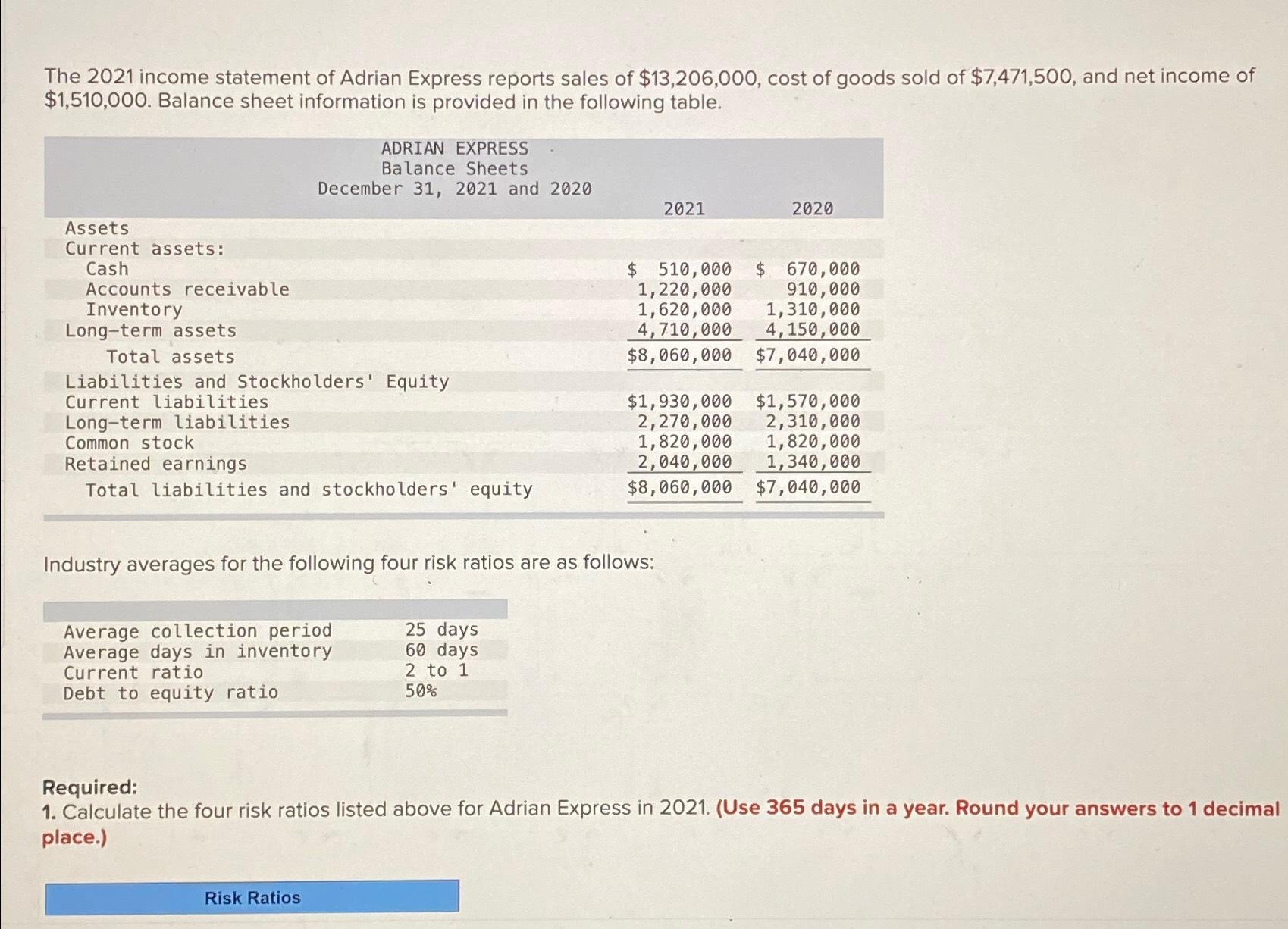 Solved The 2021 ﻿income statement of Adrian Express reports | Chegg.com