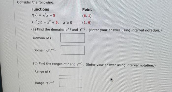 Solved Consider the following. Functions Point | Chegg.com