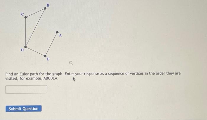 Solved Find an Euler path for the graph. Enter your response | Chegg.com