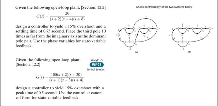 Solved Given the following open-loop plant, [Section: 12.2] | Chegg.com