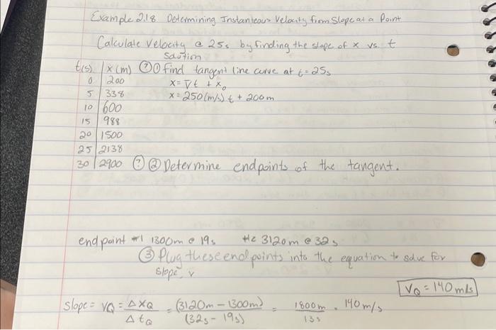 Solved EXAMPLE 2.18 Determining Instantaneous Velocity from | Chegg.com Solved EXAMPLE 2.18 Determining Instantaneous Velocity from | Chegg.com