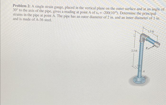 Solved Problem 2: A single strain gauge, placed in the | Chegg.com