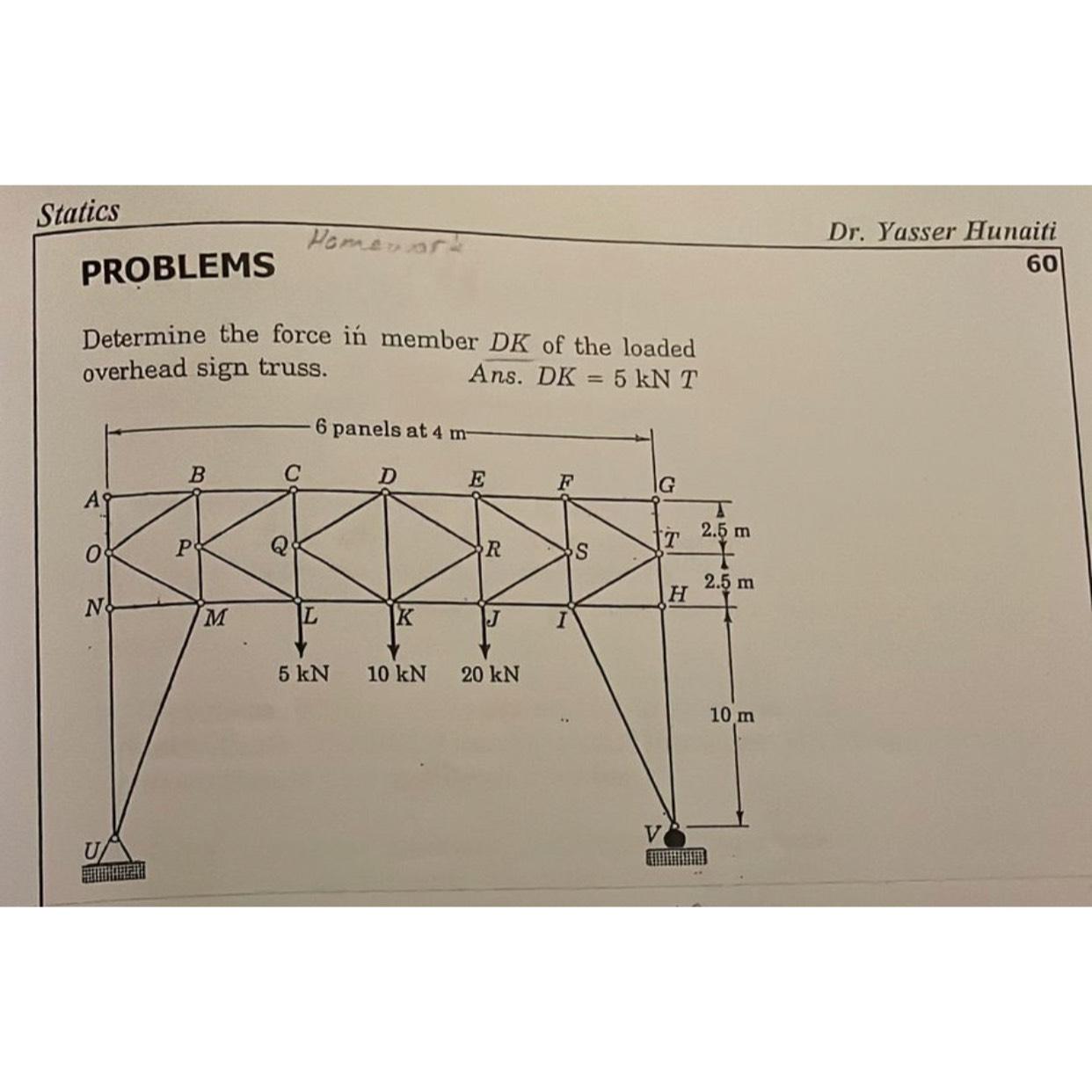 Solved Determine the force in member DL of the loaded | Chegg.com