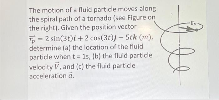 Solved The motion of a fluid particle moves along the spiral | Chegg.com