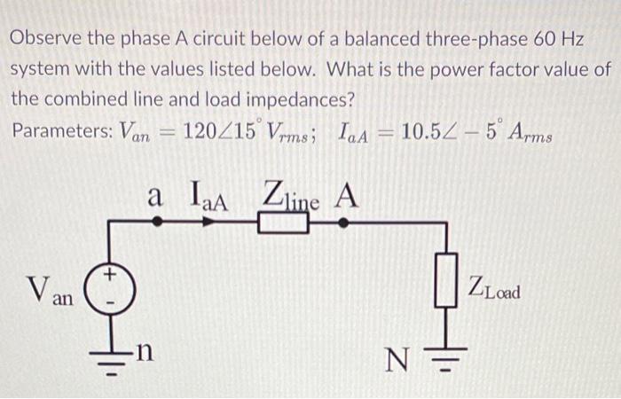 Solved Observe the phase A circuit below of a balanced | Chegg.com