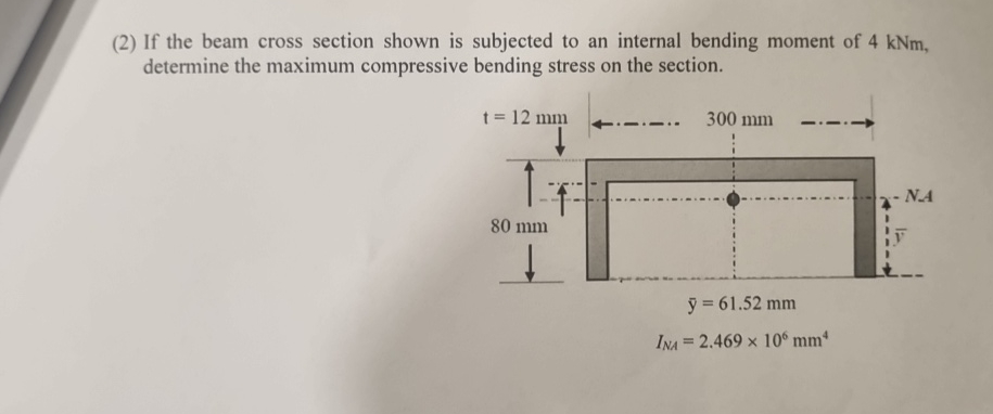 Solved (2) ﻿If the beam cross section shown is subjected to | Chegg.com