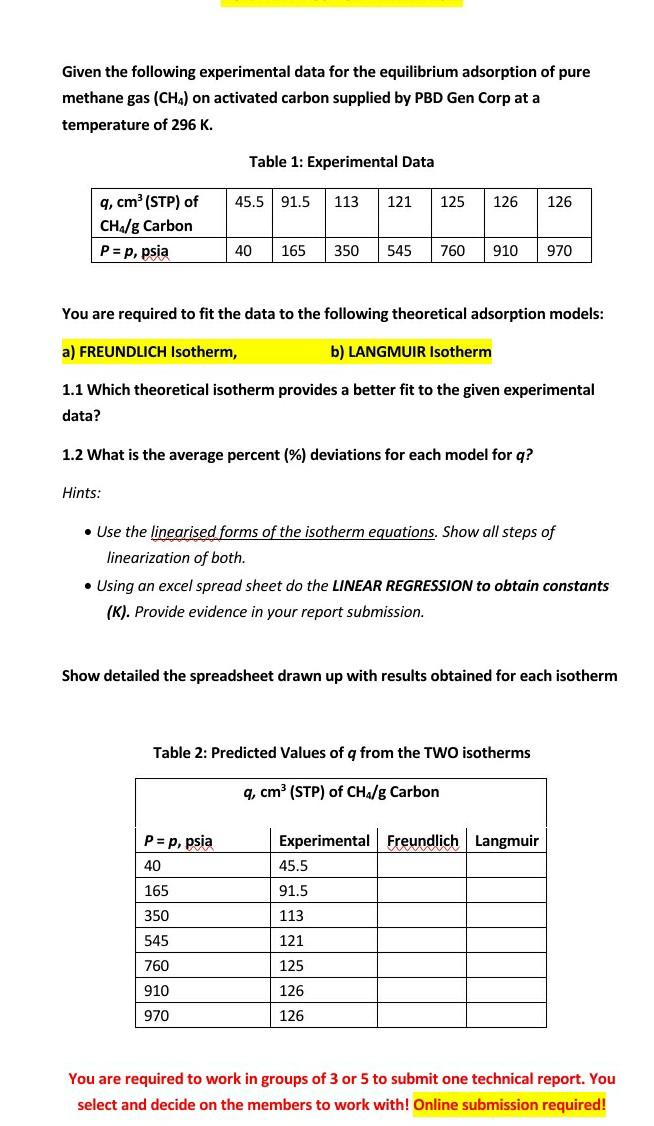 Solved Given the following experimental data for the | Chegg.com