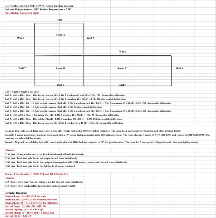 Refer to the following ASU DEWSC Annex building | Chegg.com
