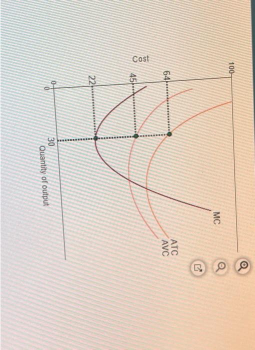 Solved please do tbis asapUse the | Chegg.com