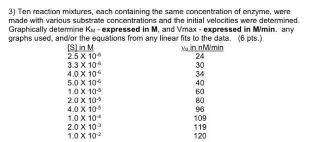Solved 30 3) Ten reaction mixtures, each containing the same | Chegg.com