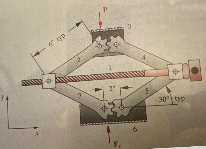 Solved Determine the forces on the elements of the | Chegg.com
