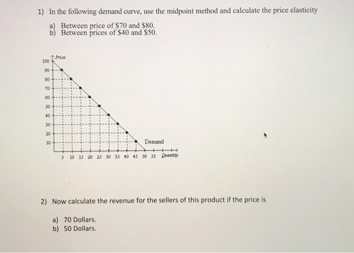 Solved 1) In the following demand curve, use the midpoint | Chegg.com