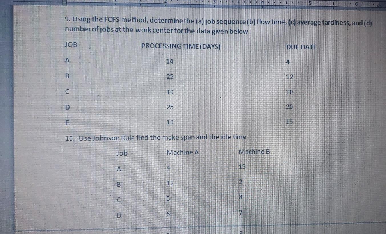 Solved GS 9. Using the FCFS method, determine the (a)job | Chegg.com