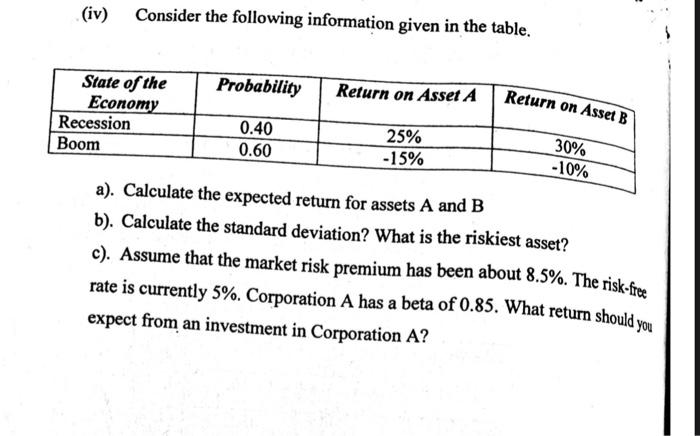Solved (iv) Consider the following information given in the | Chegg.com