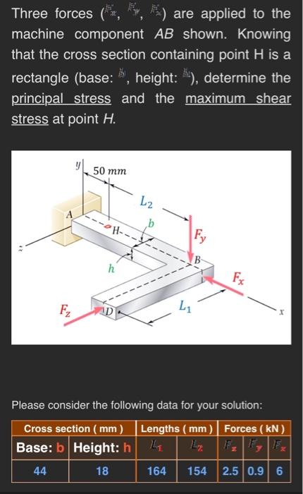 Solved Three Forces X 2 Are Applied To The Machine