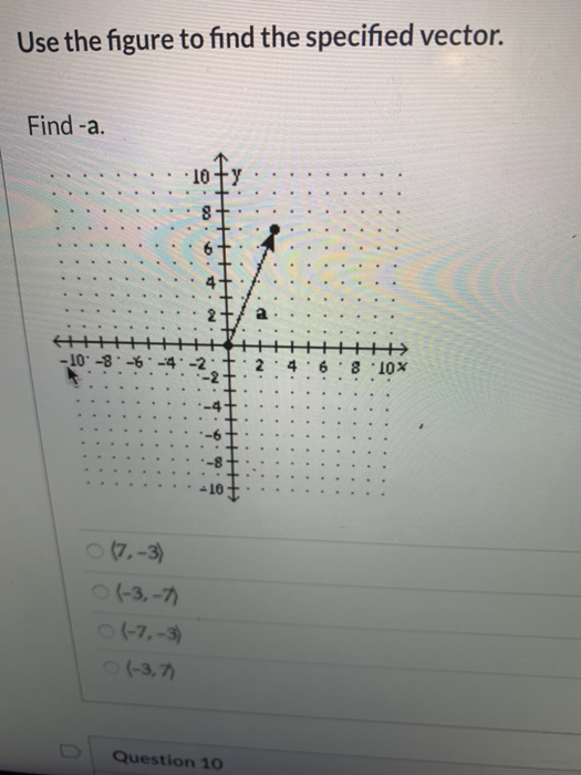 Solved Use the figure to find the specified vector. Find-a. | Chegg.com