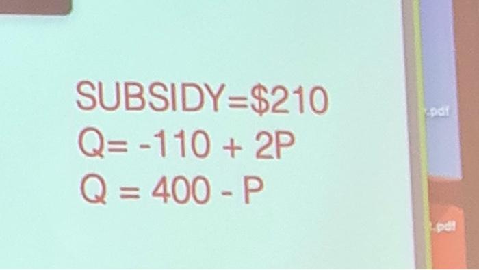 Solved wi SUBSIDY=$210 Q= -110 + 2P Q = 400-P por | Chegg.com