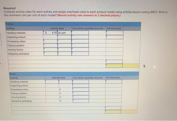 Solved Required: Compute activity rates for each activity | Chegg.com