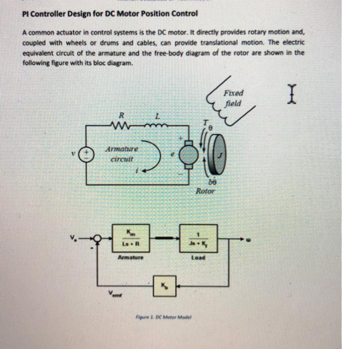 Solved PI Controller Design for DC Motor Position Control A | Chegg.com