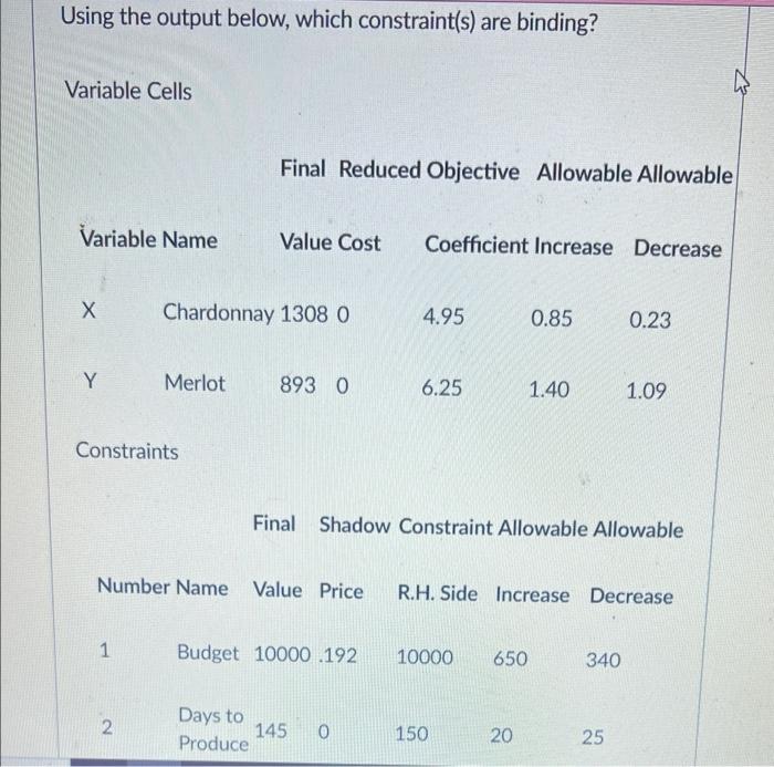 Solved Using the output below, which constraint(s) are | Chegg.com Solved Using the output below, which constraint(s) are | Chegg.com
