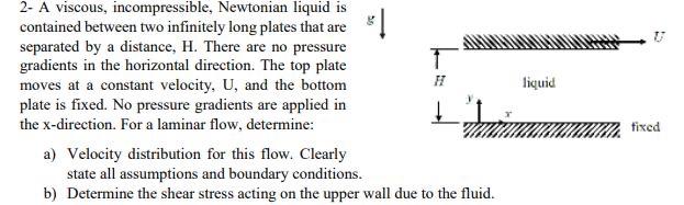 Solved liquid 2- A viscous, incompressible, Newtonian liquid | Chegg.com
