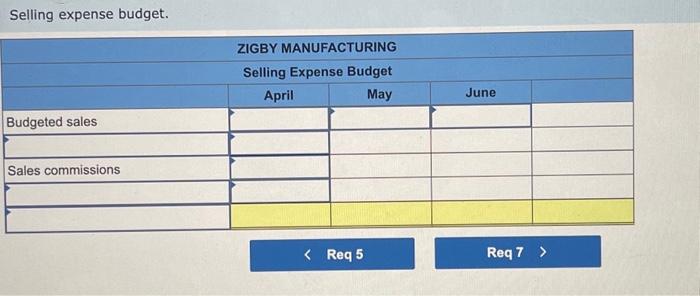 Solved Factory overhead budget. Note: Round variable | Chegg.com