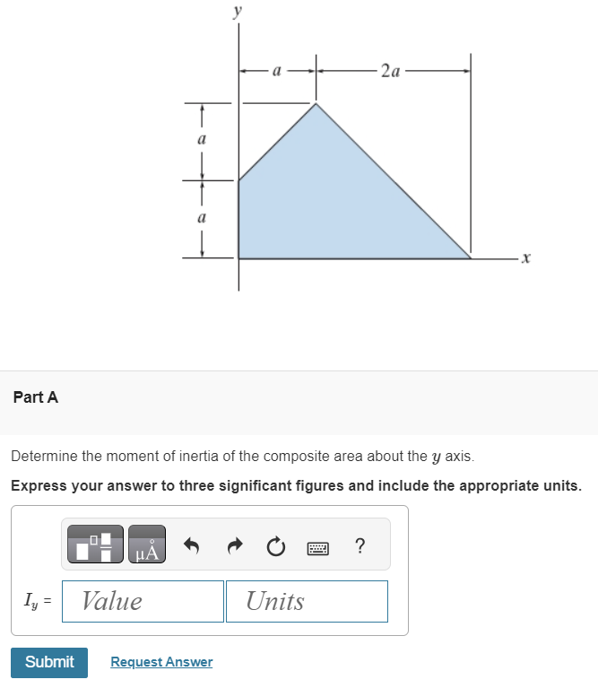 Solved Part A Determine the moment of inertia of the | Chegg.com
