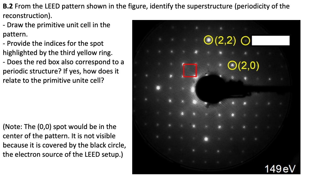 Solved B. 2 ﻿From the LEED pattern shown in the figure, | Chegg.com