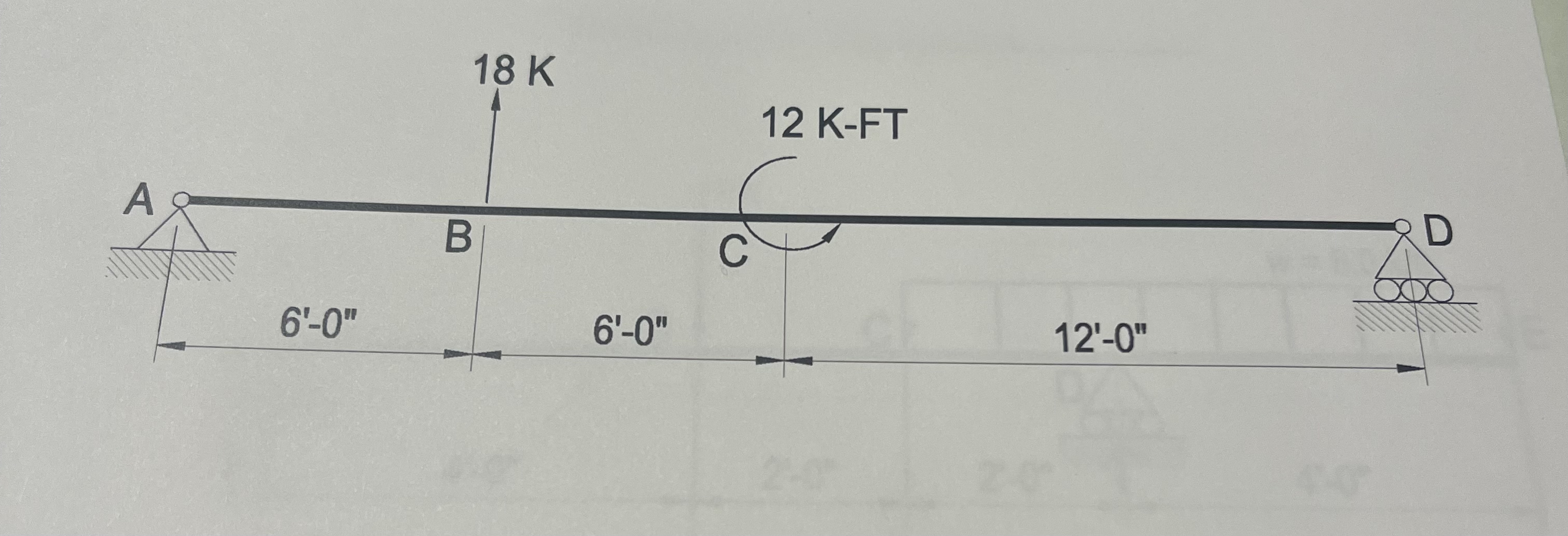 Solved draw moment and shesr diagram | Chegg.com