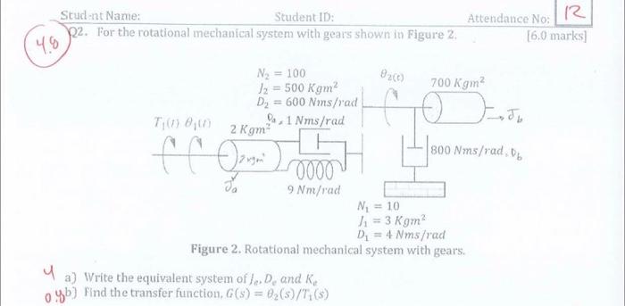 Solved Student Name: Student ID: 22. For the rotational | Chegg.com