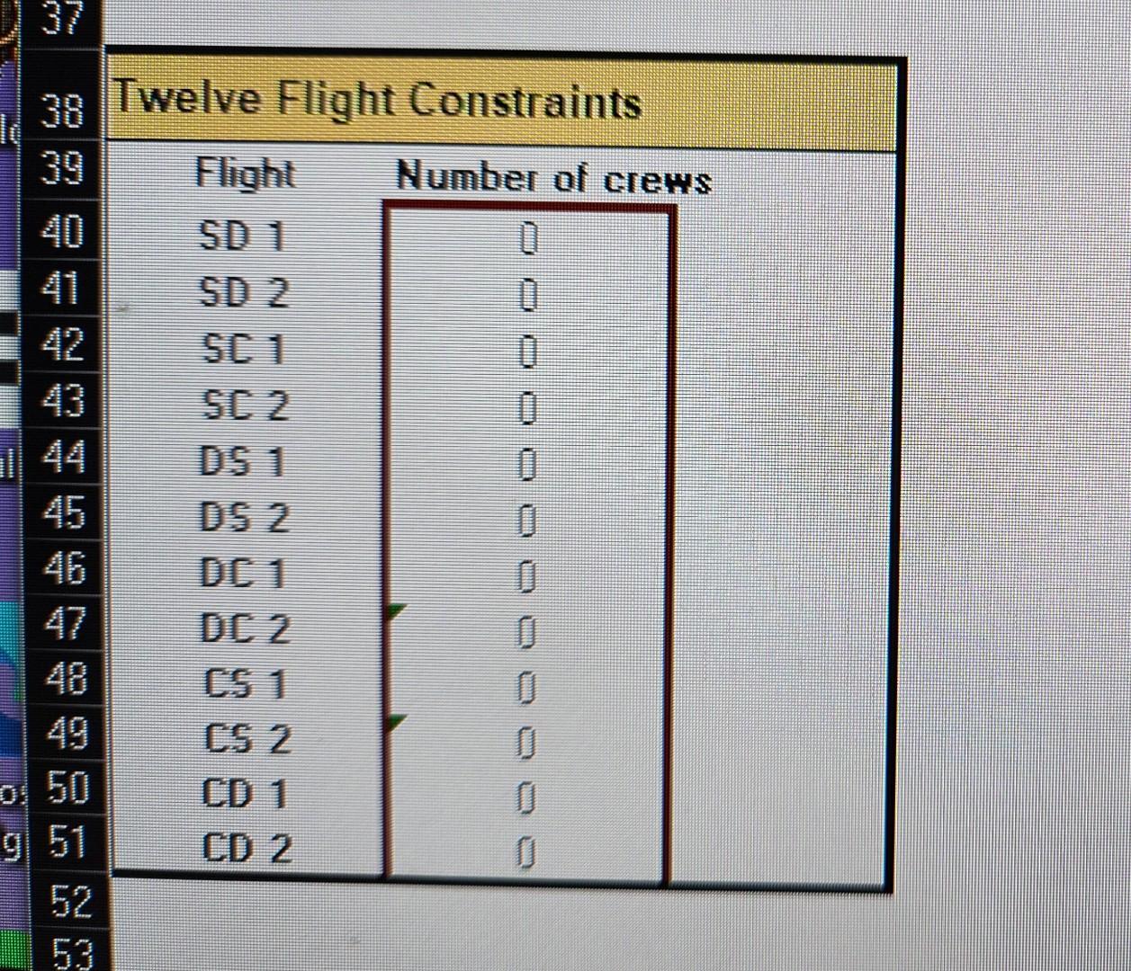 Use solver to determine the best crew rotation for | Chegg.com