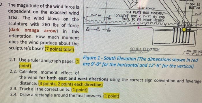 304 SS BOTTOM 2-1 2. The magnitude of the wind force | Chegg.com