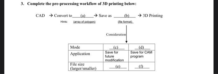 Solved 3. Complete the pre-processing workflow of 3D | Chegg.com