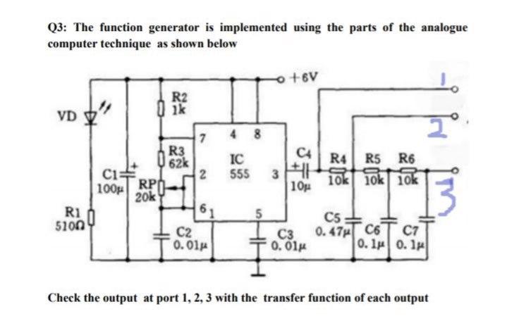 Solved Q3: The function generator is implemented using the | Chegg.com