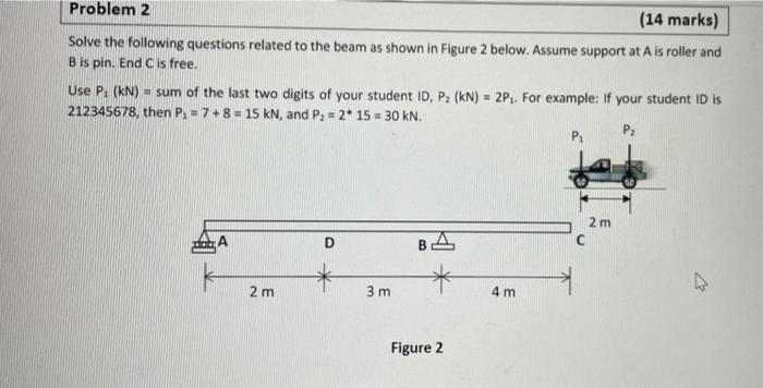 Solved Problem 2 (14 marks) Solve the following questions | Chegg.com