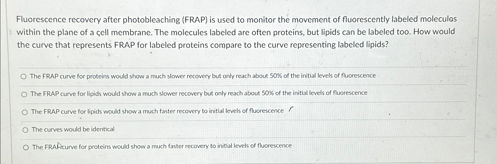 Solved Fluorescence recovery after photobleaching (FRAP) ﻿is | Chegg.com