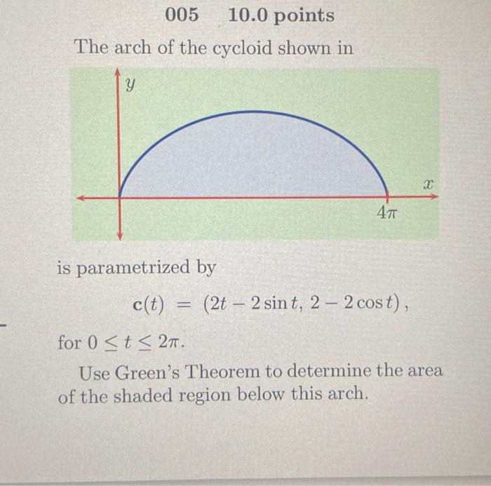 Solved 005 10.0 points The arch of the cycloid shown in ly Y | Chegg.com