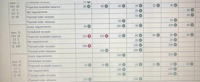 Solved \begin{tabular}{|c|c|c|c|c|c|c|c|c|} \hline | Chegg.com