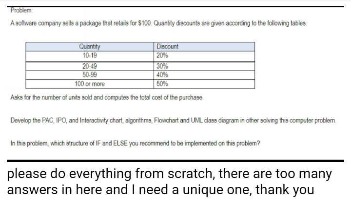 Solved A software company sells a package that retails for | Chegg.com